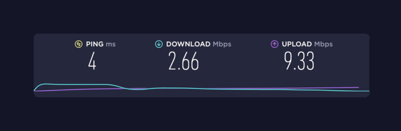 Baku for Digital Nomads: Your Guide to Azerbaijan's Capital - KatieGoes